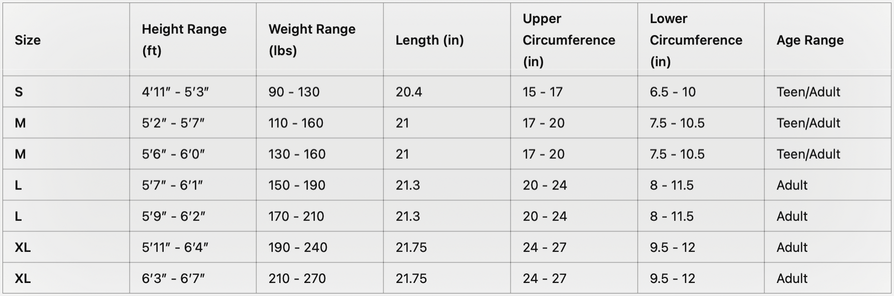 Knee Pad Size Chart – Court Candy
